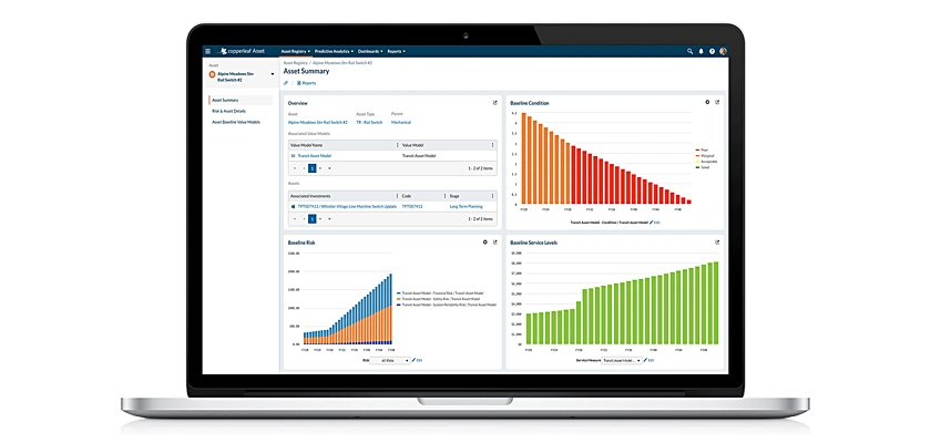 Innovation @ Copperleaf: Paul Carter on the Launch of Copperleaf Asset ...